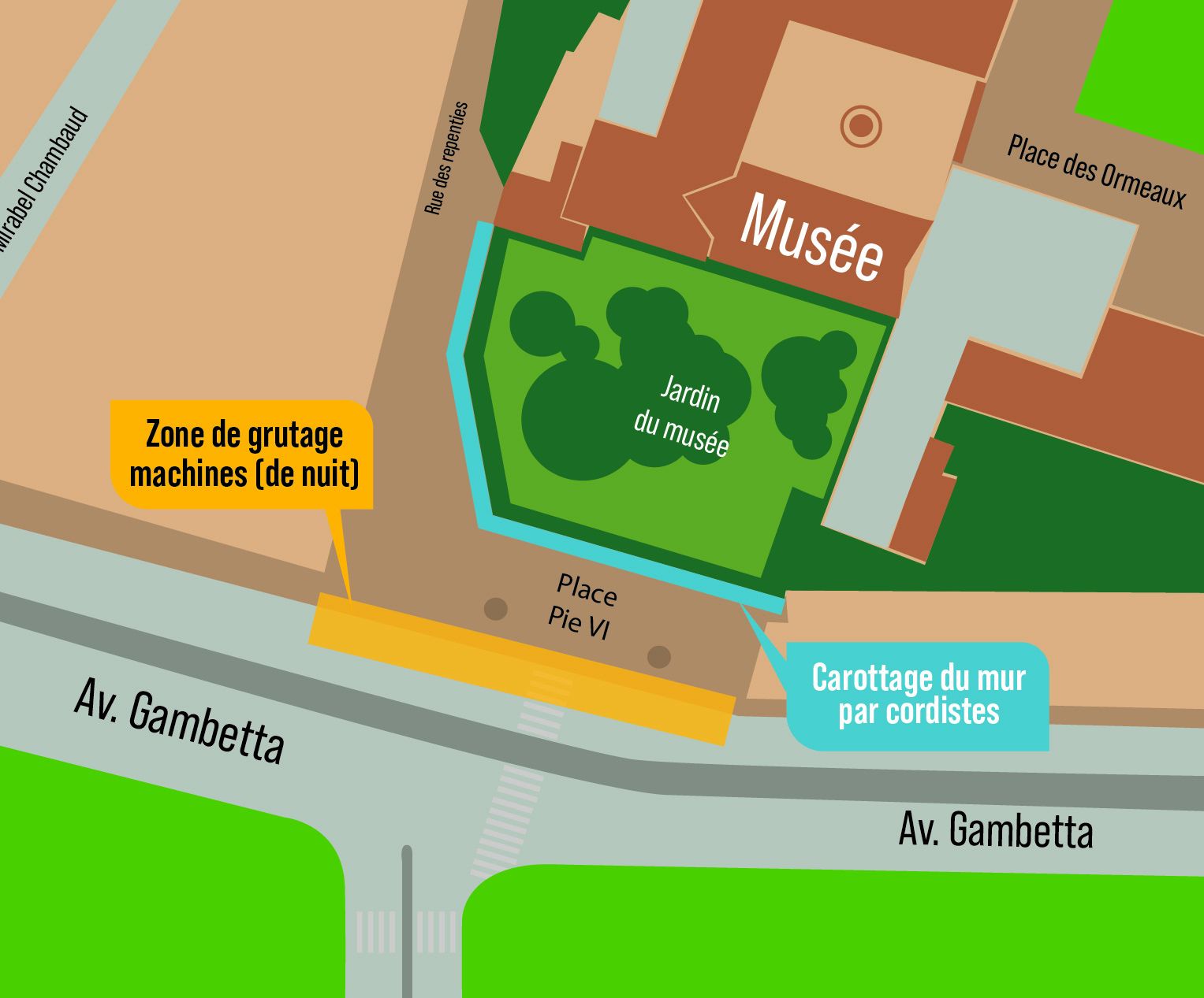 Jardin du musée – Ville de Valence