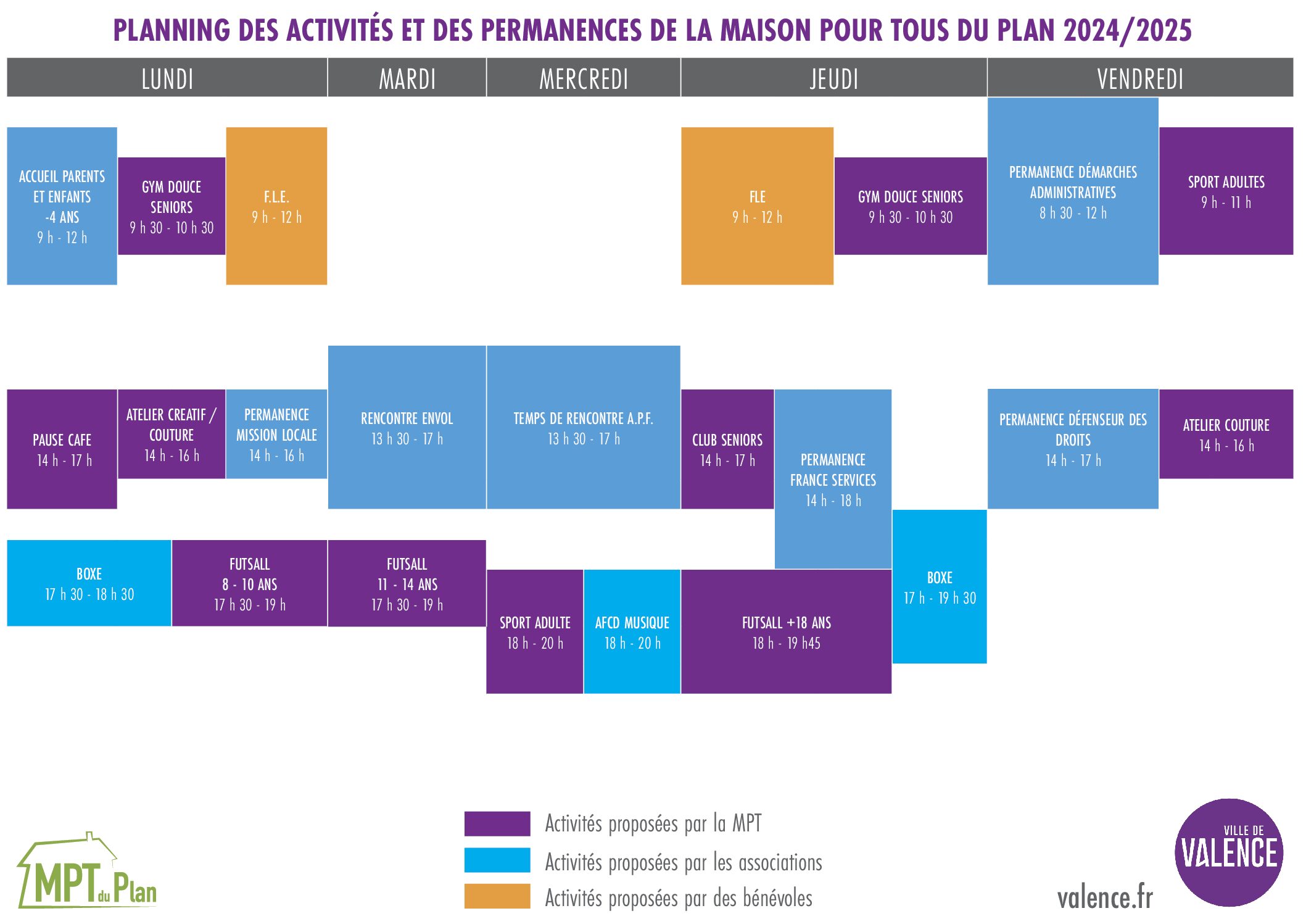 MPT du Plan – Ville de Valence