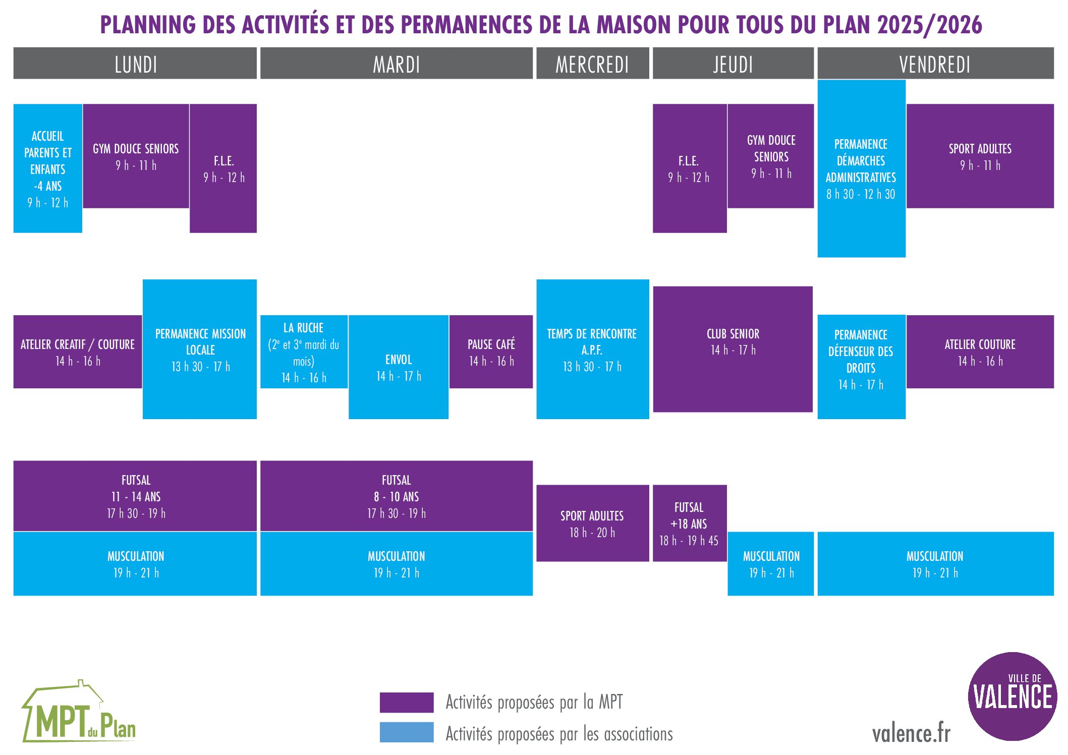 MPT du Plan – Ville de Valence