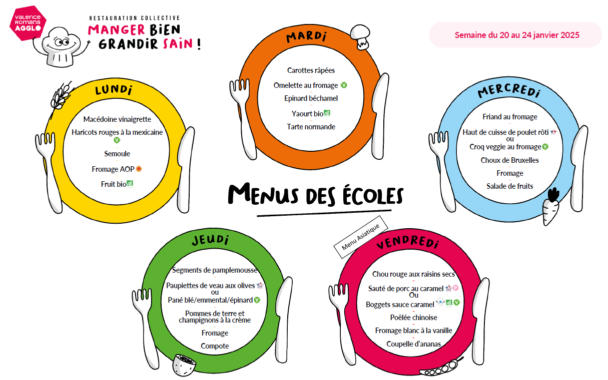 Menus Cantine Scolaire 2025 – Cantine Scolaire 2025 – WEIKJV